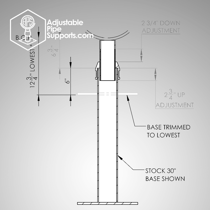 AdjustablePipeSupports.com