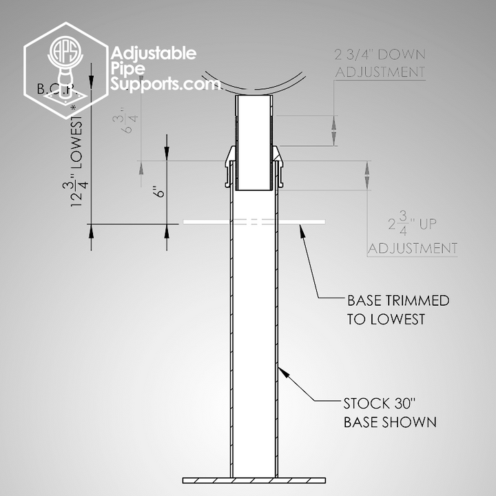 AdjustablePipeSupports.com